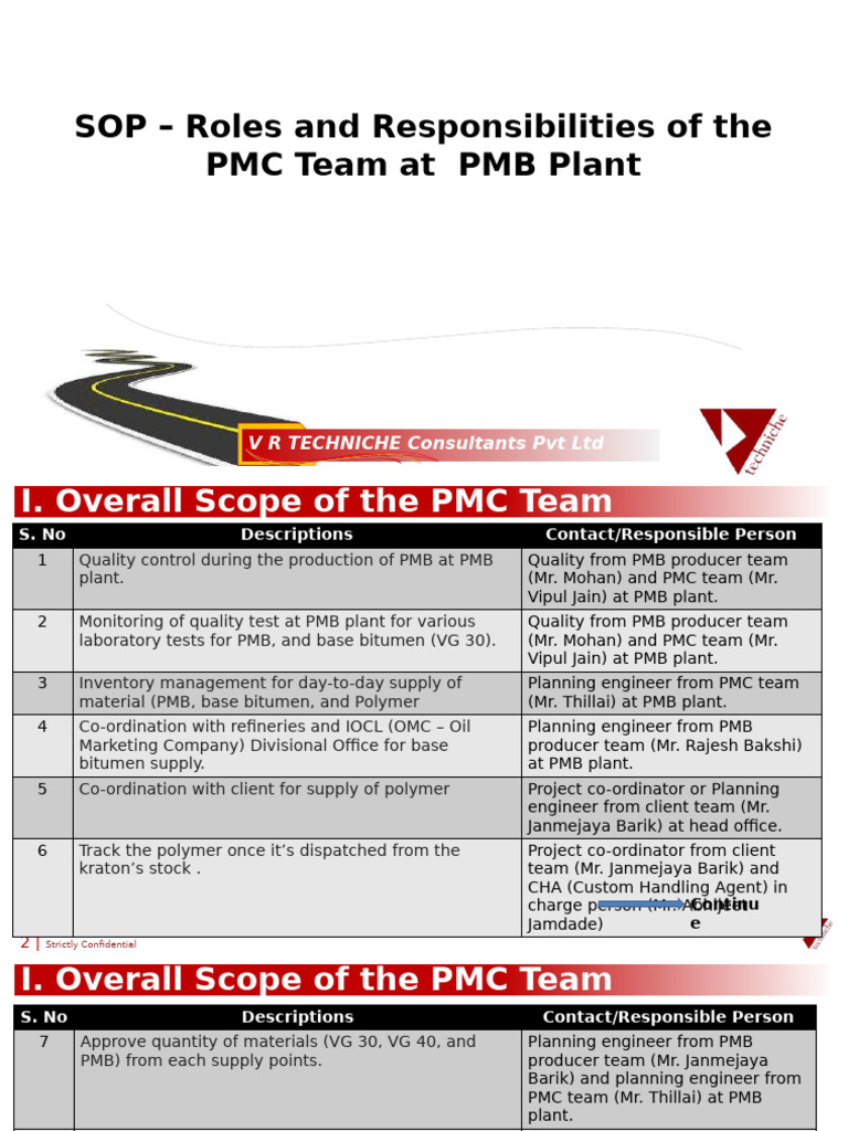PMC Team Roles at PMB Plant SOP | PDF