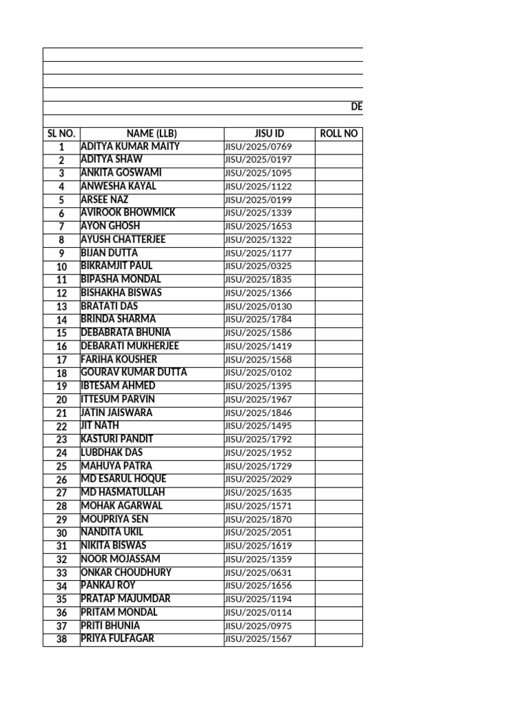 All Student Name, Roll No - Moumala - Odd Sem 2025 - Updated | PDF