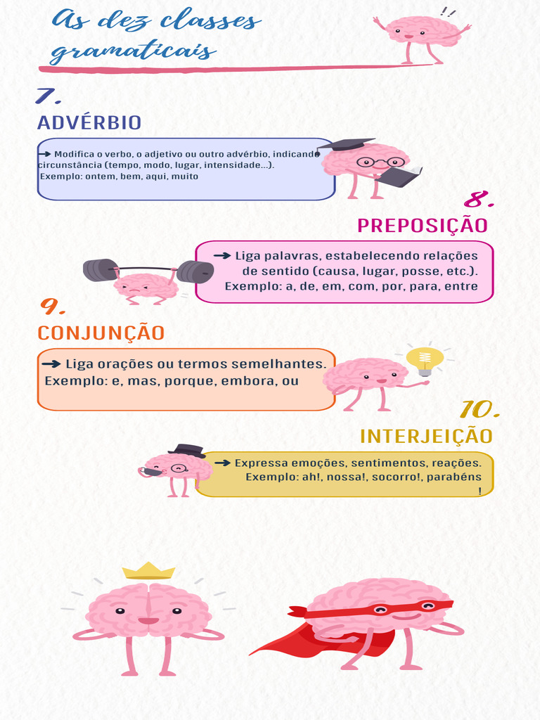 Infográfico de Brainstorming Ilustrado Criativo Colorido _20251023_214850_0000 | PDF