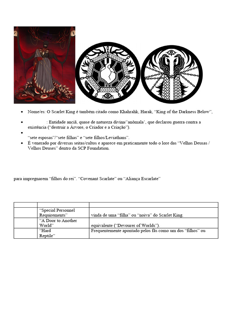 A Entidade Scarlet King e Seus Cultos | PDF