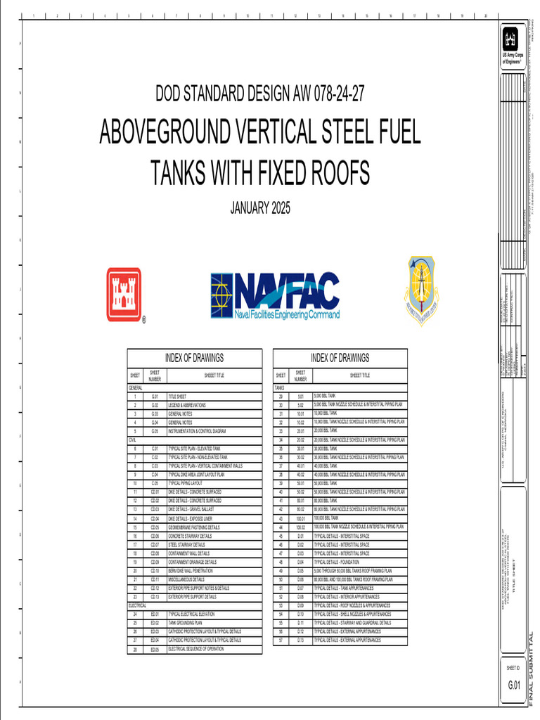 API 650 Aboveground Tank Standards 2025 | PDF | Pipe (Fluid Conveyance ...
