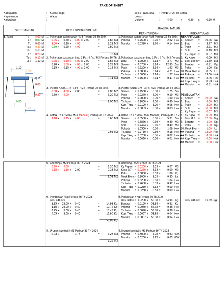 7,8,11. TOS, RAB Gr2 Plat Beton Perbup 36 TH 2024 | PDF