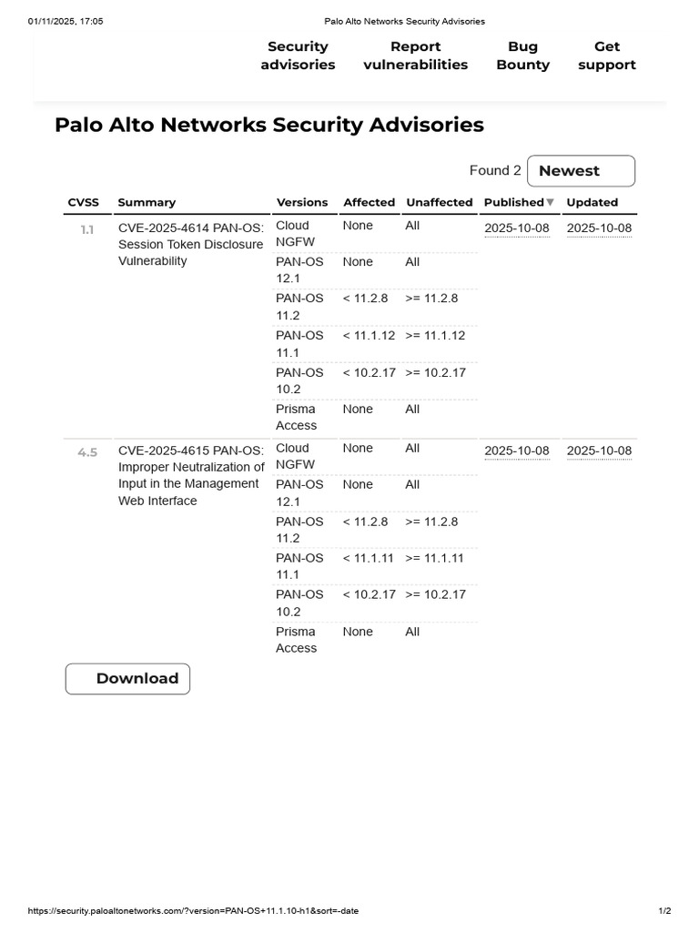 Palo Alto Networks Security Advisories | PDF | Computing | Computer ...