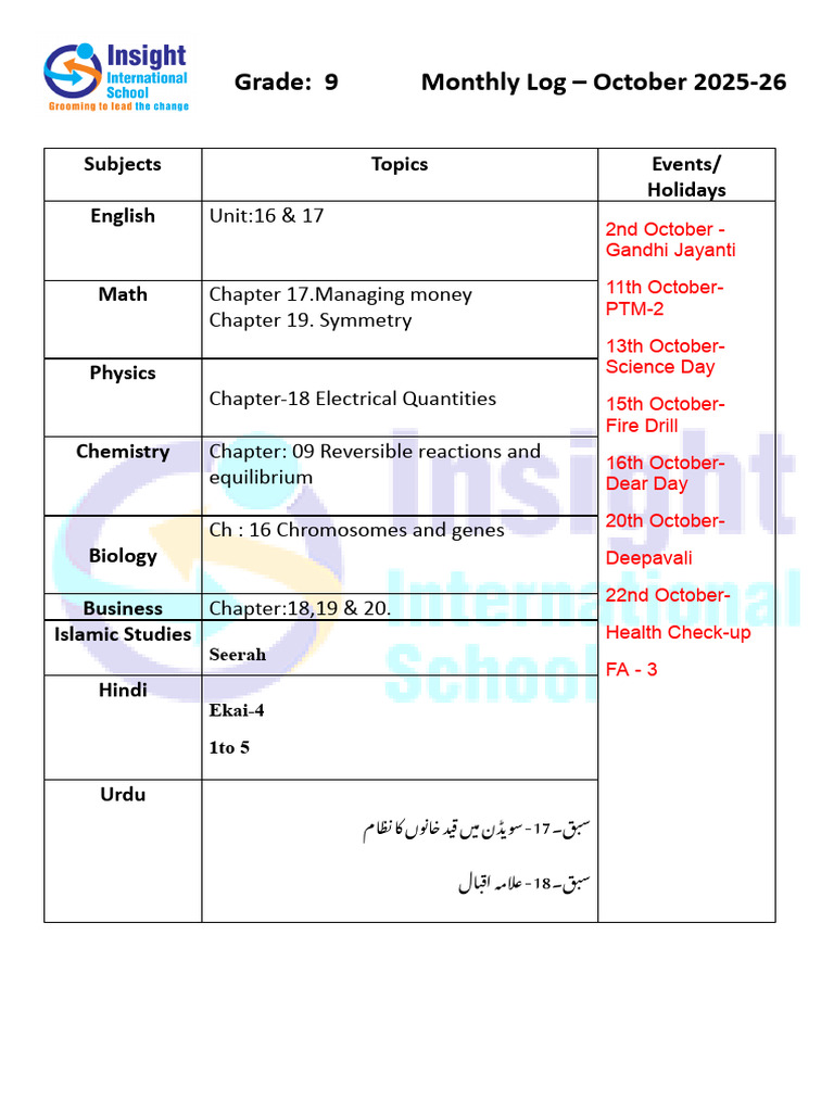 October 2025-26 Grade 9 Monthly Log | PDF