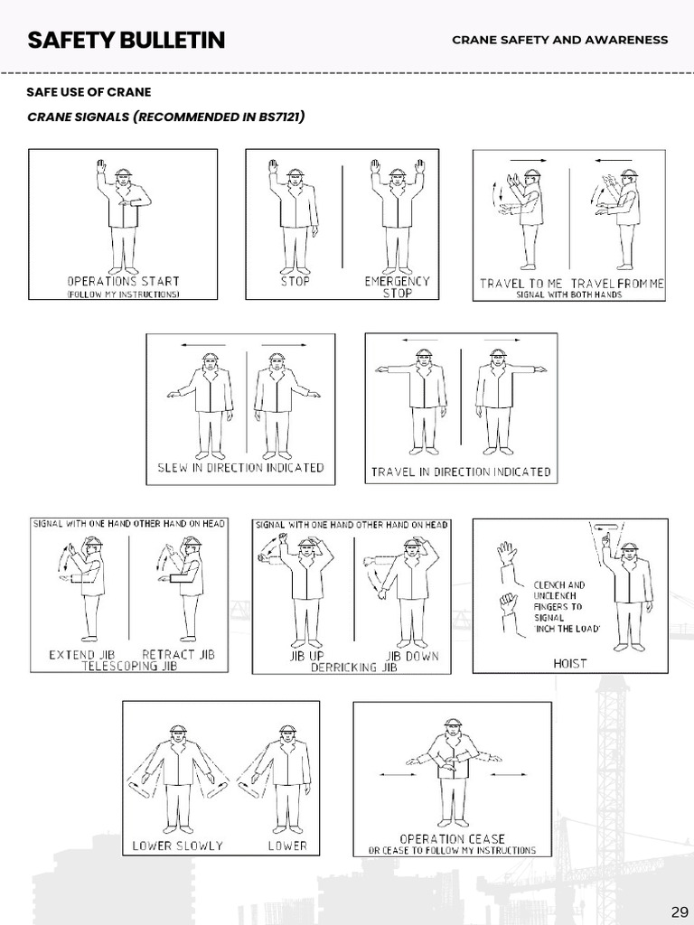 Crane Safety and Awareness-3 | PDF