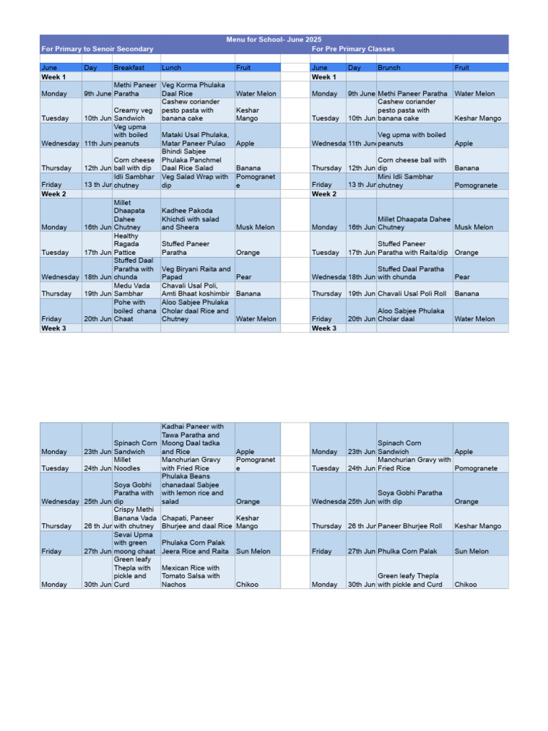10jun2025 StaticMedia Menu For June 2025 10231059335212660476 | PDF ...