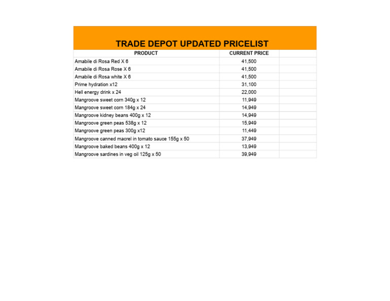 TD Current Sales Price - Sheet1 | PDF