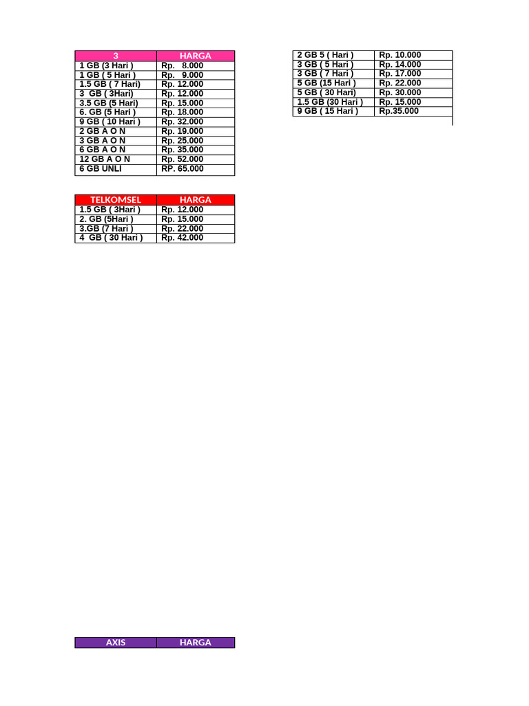 Harga Voucher Nayla Cell | PDF