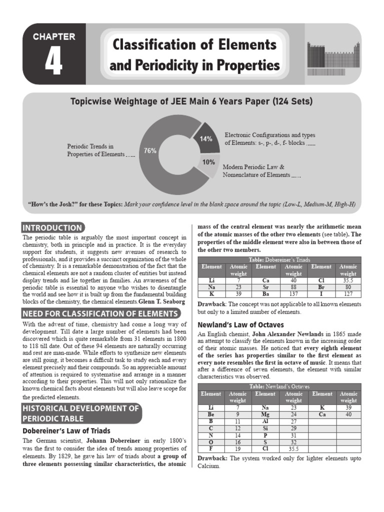 Classification of Elements and Periodicity in Properties: Study Module ...