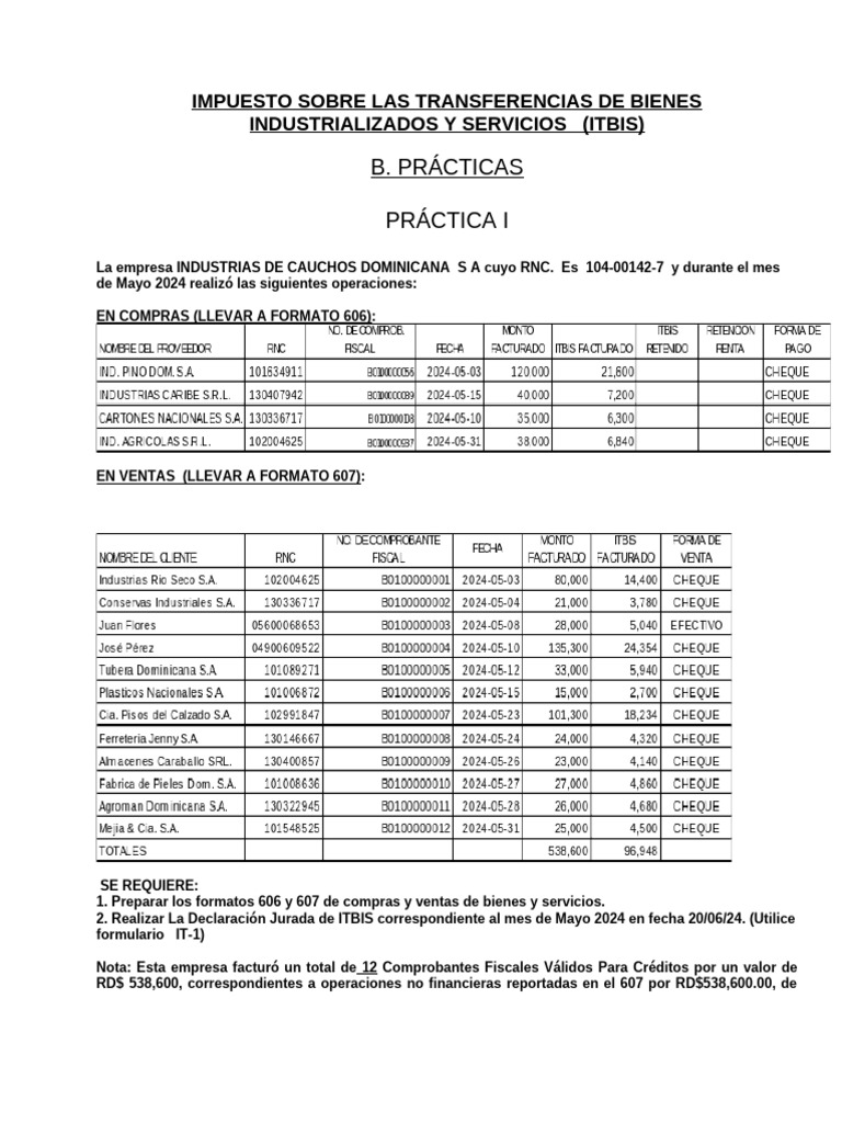 Declaraciones ITBIS y Prácticas Fiscales | PDF | Comercio