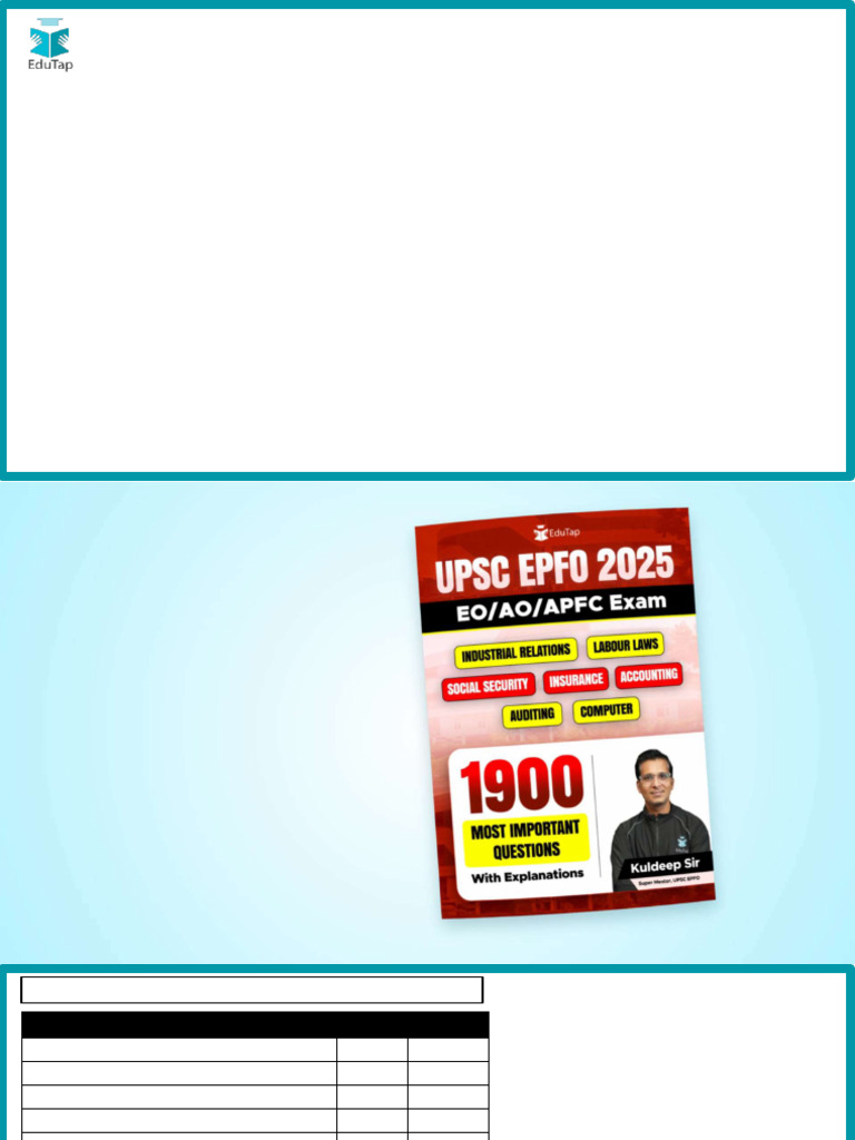 APFC 100 Most Important Topics Current Affairs | PDF | Reserve Bank Of ...