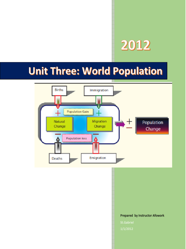 Geography Grade10 Unit 3 | PDF | Total Fertility Rate | Ethiopia