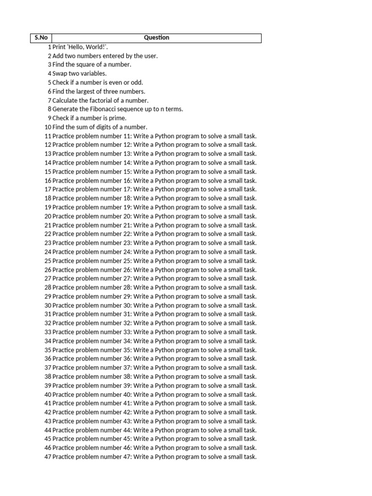 Python Practice Problems | PDF