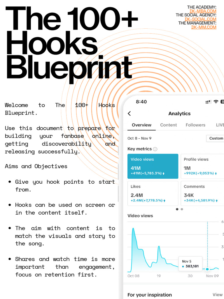 The 100+ Hooks Blueprint | PDF