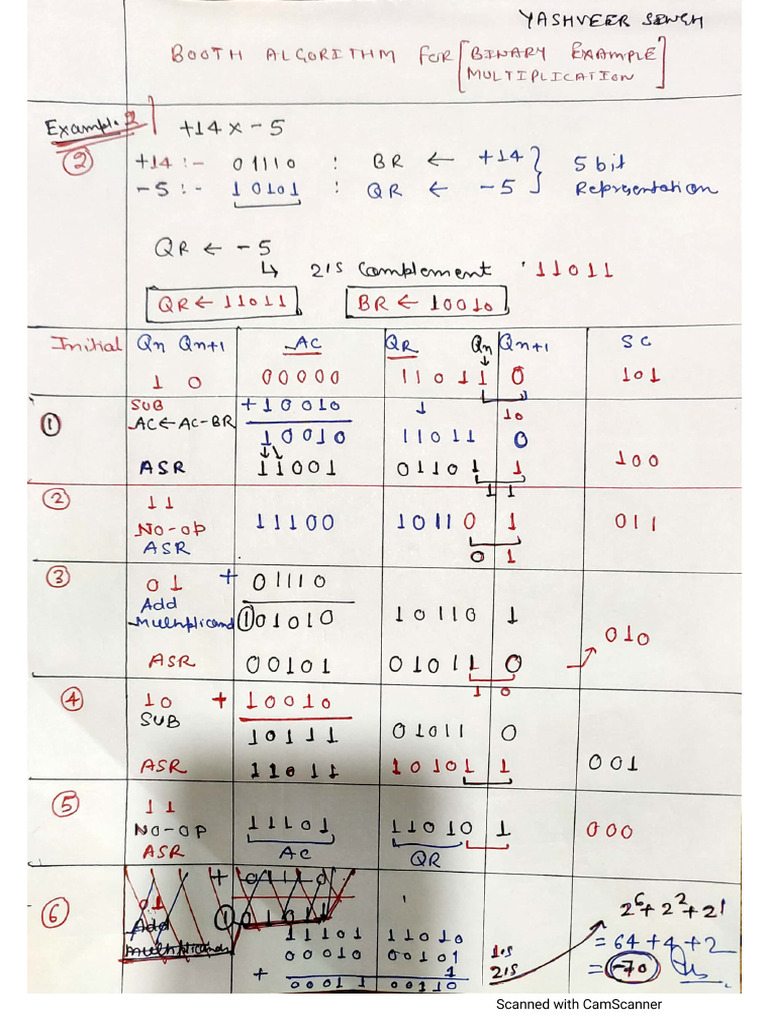 Booth Algorithm Example | PDF
