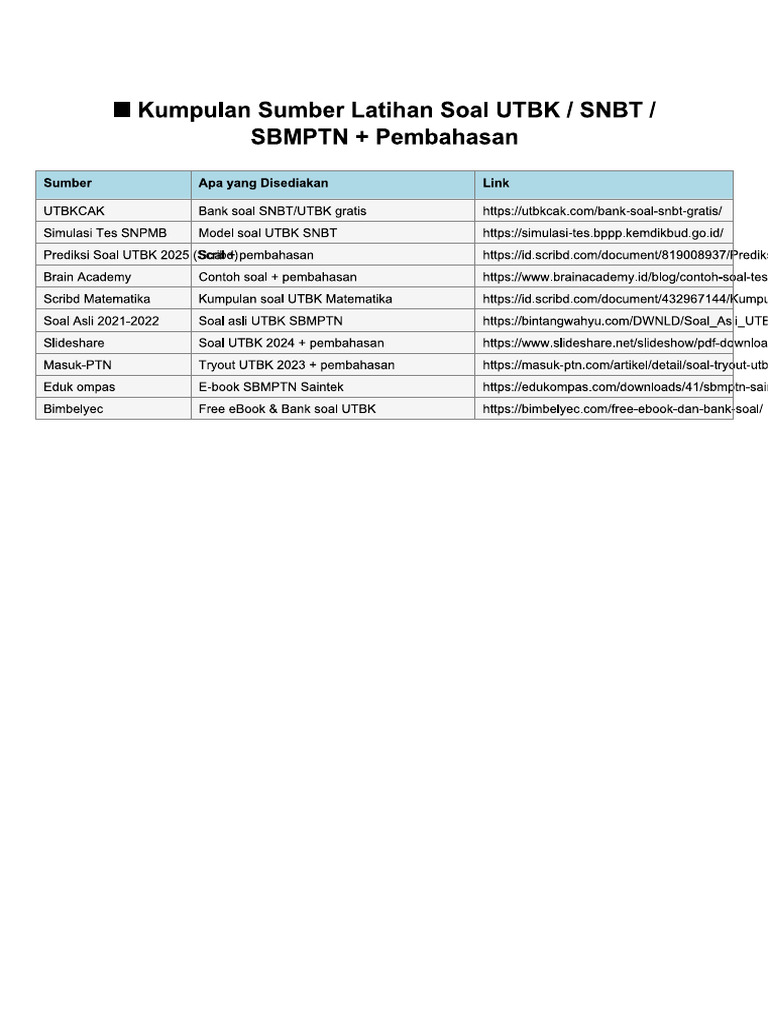 Soal SNBT DLL | PDF