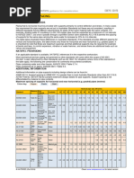ASME Standards List | PDF | Engineering | Mechanical Engineering