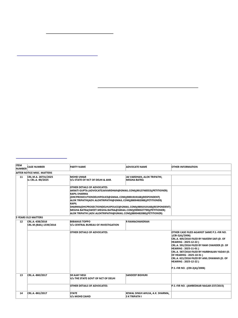 Cause List For 01.11.25 | PDF