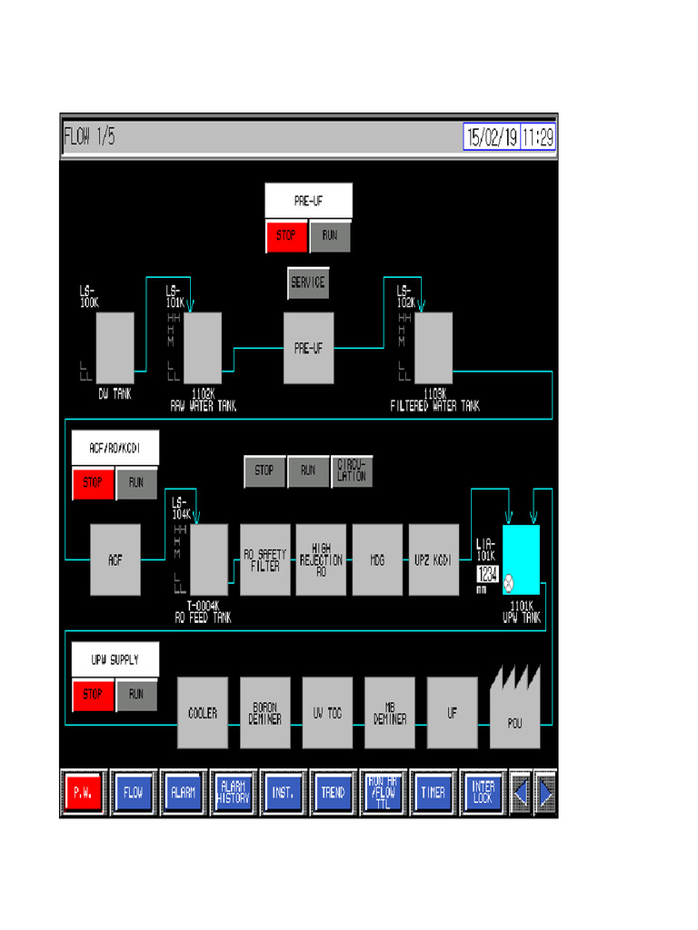 3) Touch Screen Graphic | PDF