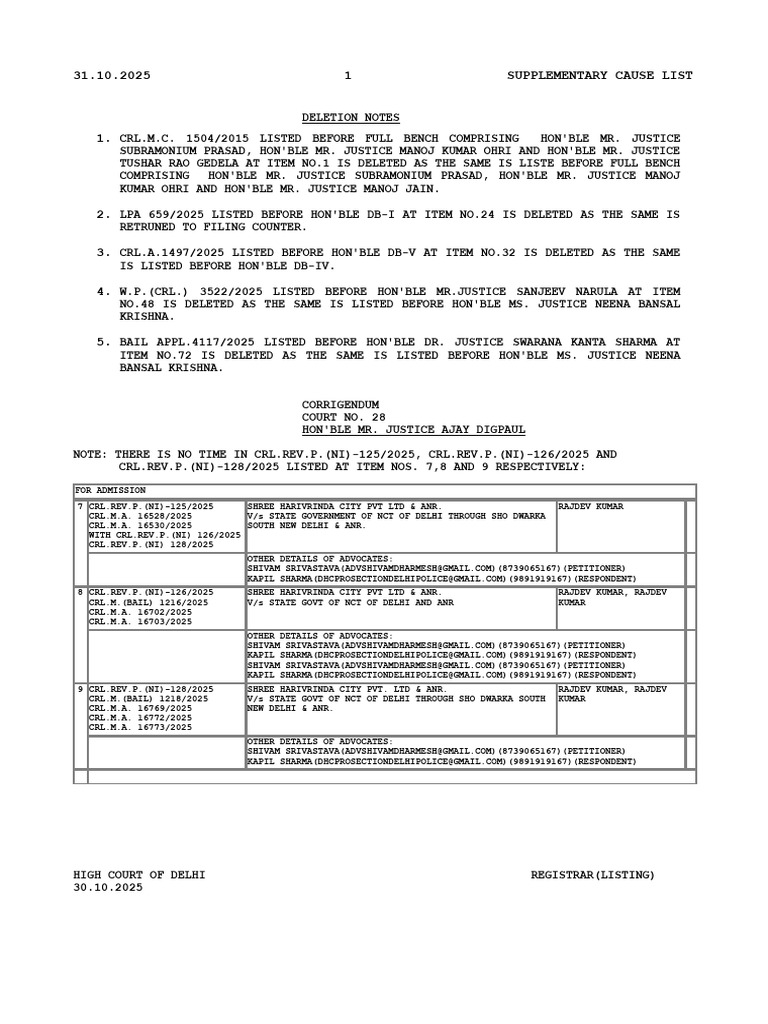 Deletion Note For 31.10.2025 | PDF