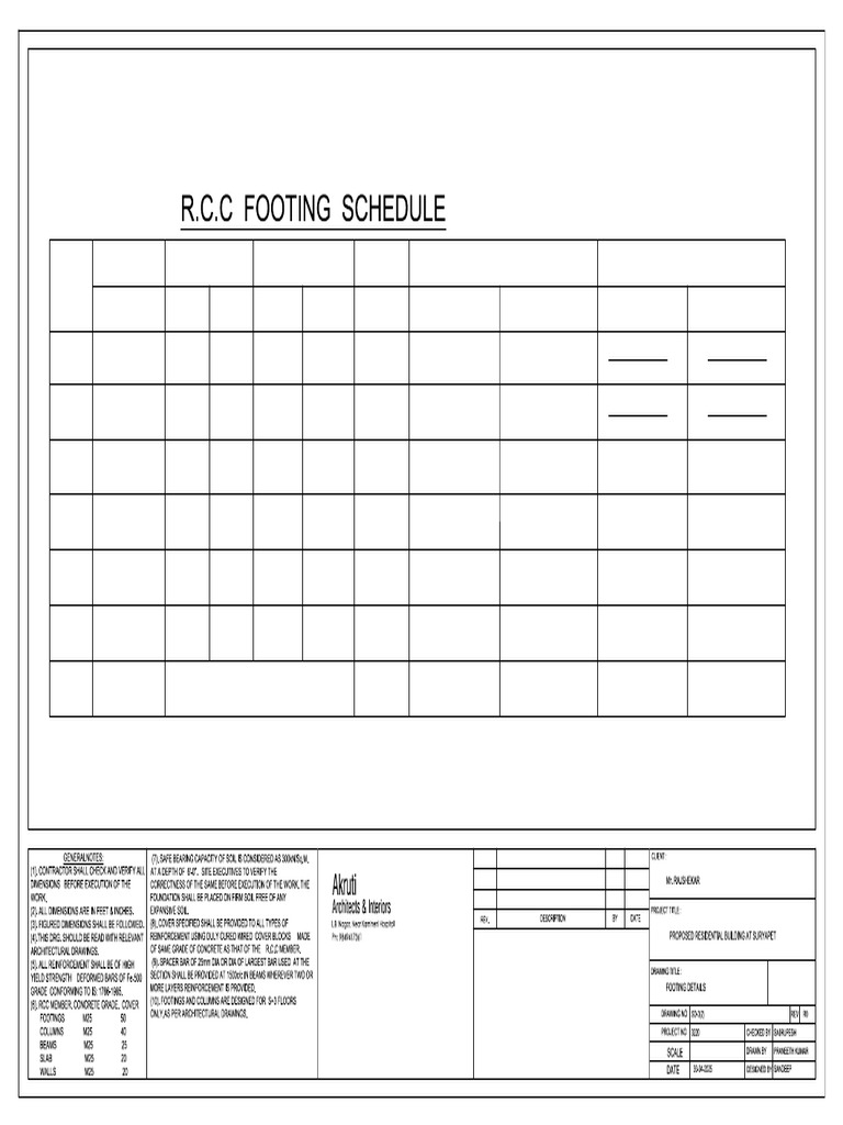 Footing Details | PDF