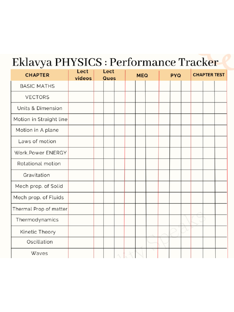 Neet Tracker-WPS Office | PDF