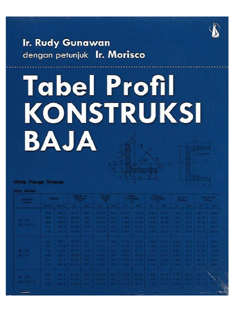 Tabel Baja Morisco | PDF