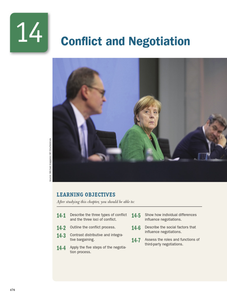 OB Chap 14 Book | PDF | Elon Musk | Emotions