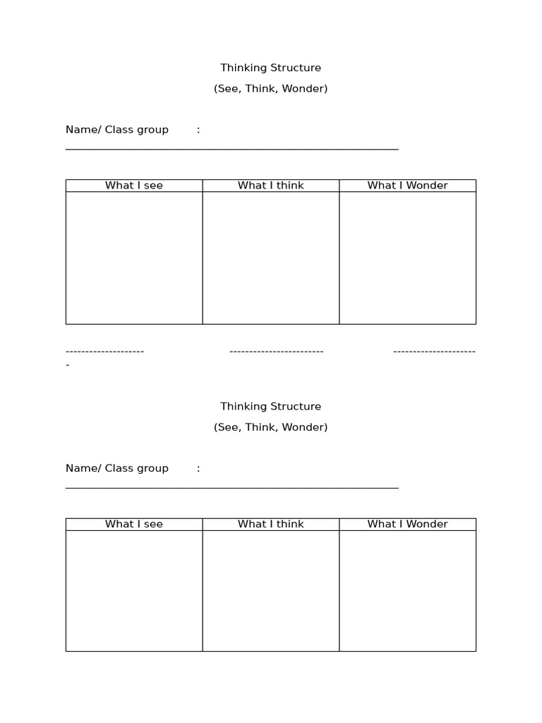 See, Think, Wonder Framework Guide | PDF