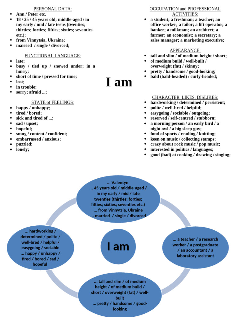 I Am ... | PDF
