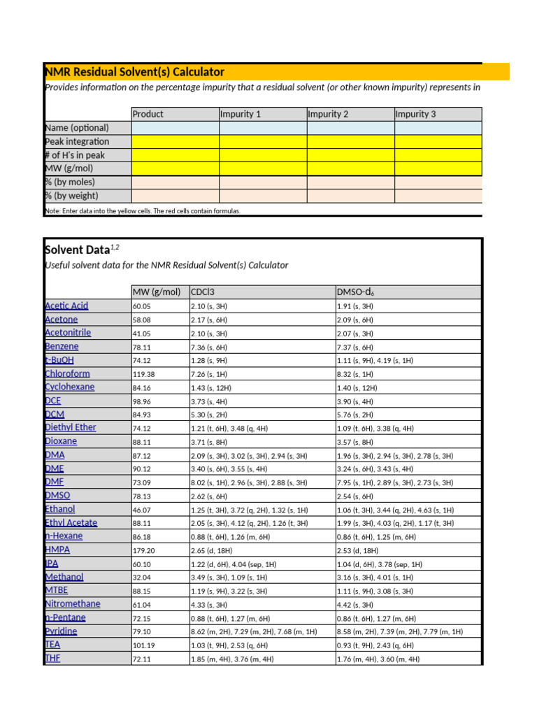 NMR Residual Solvent Calculator | PDF | Solvent | Chemical Compounds