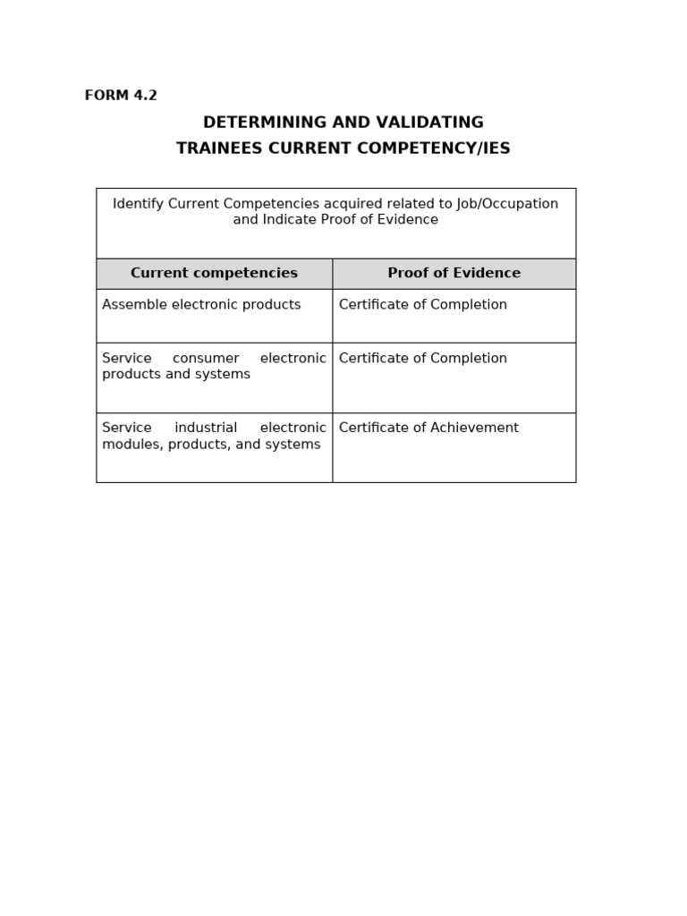 Form 4.2 Determining & Validating Current Comp | PDF