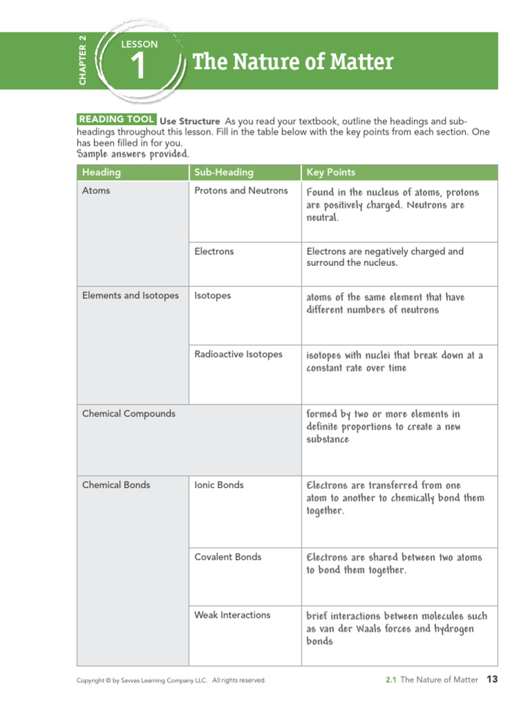 Biology Foundations Workbook Chapter 2 | PDF | Chemical Bond | Atoms