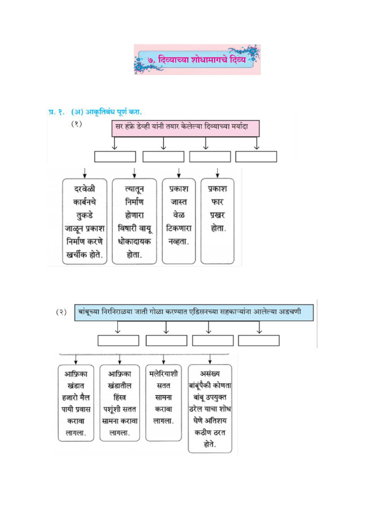 Marathi | PDF