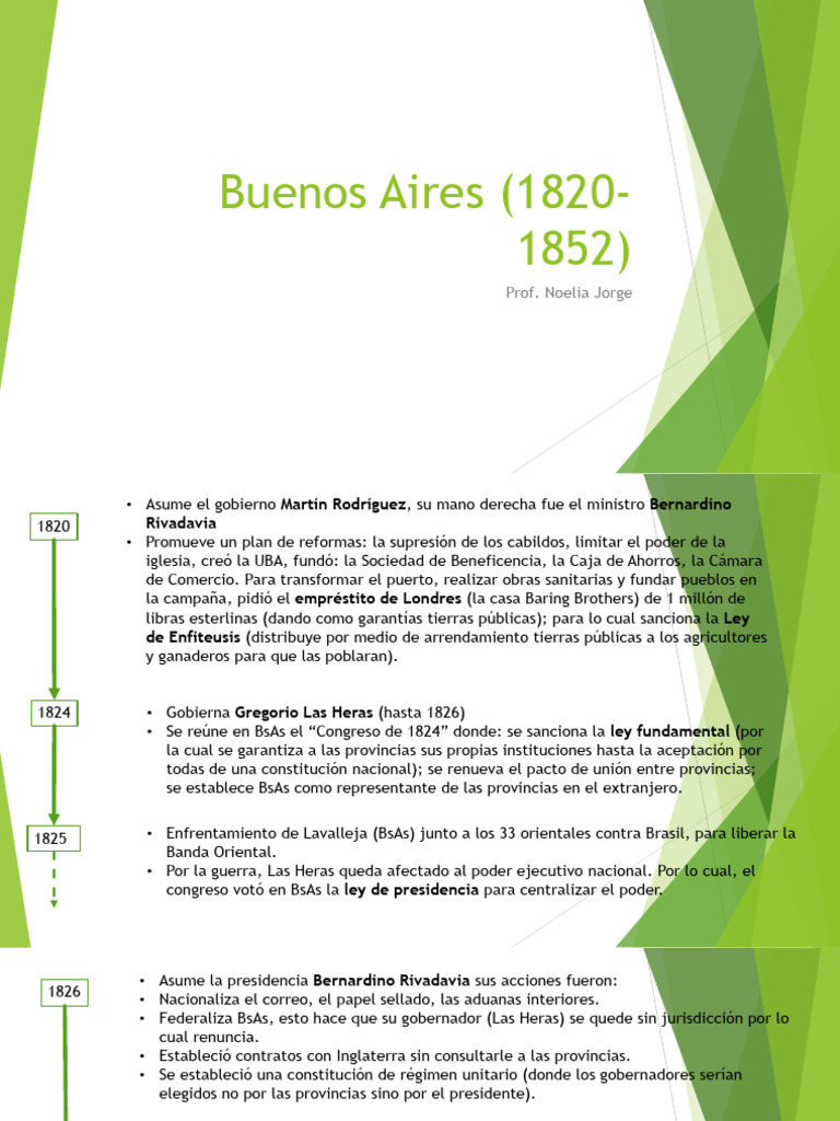 Buenos Aires (1820-1852) | PDF | América del Sur | Argentina