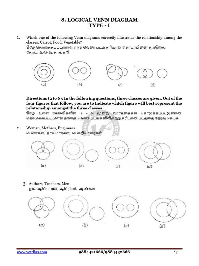 Logical Venn Diagram | PDF