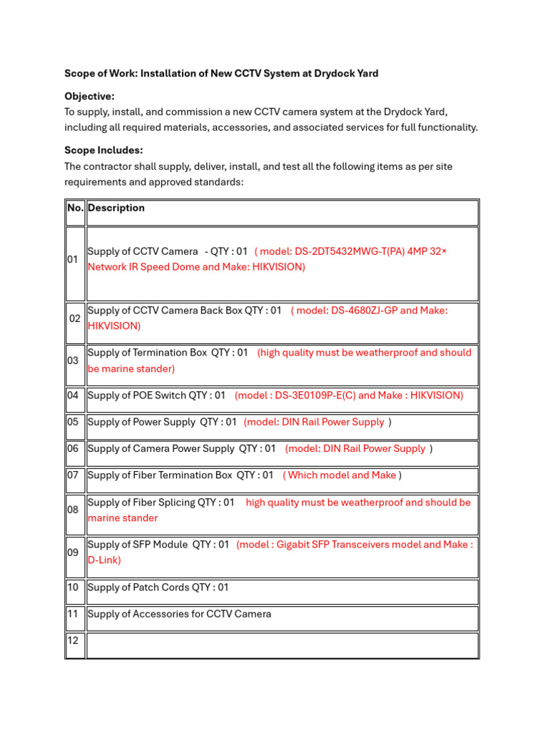 Proposal Scope of Work | PDF