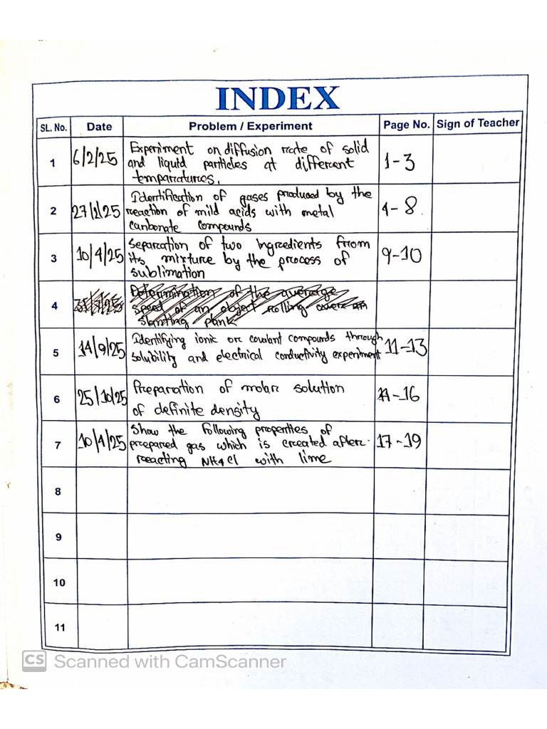 SSC Chemistry Practical | PDF