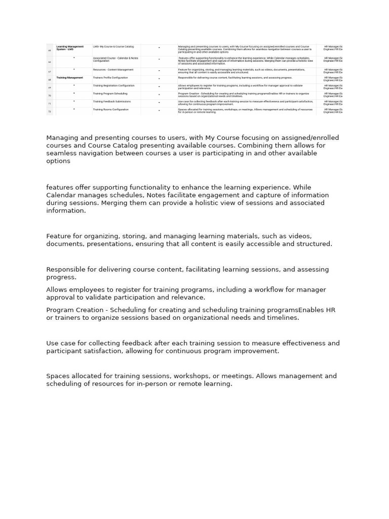 Course Management and Learning Tools | PDF