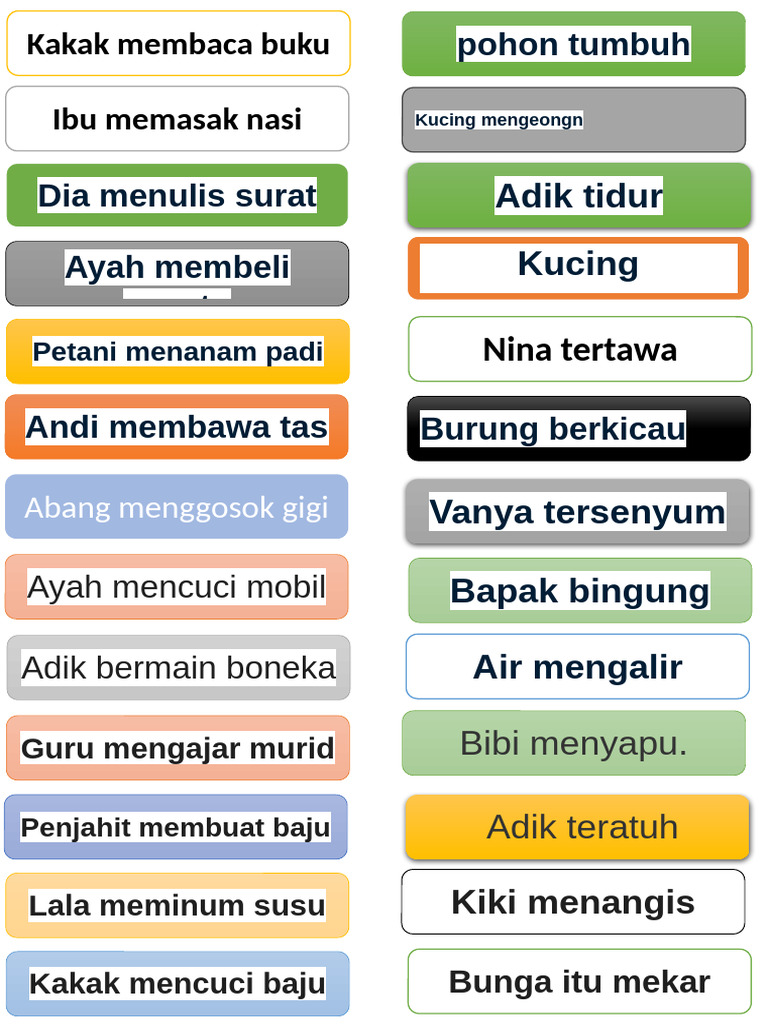 Bahasa Kels 4 Zah Ilfa | PDF