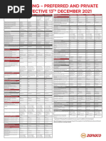 NMB Charges and Fees Overview 2025 | PDF | Debit Card | Cheque
