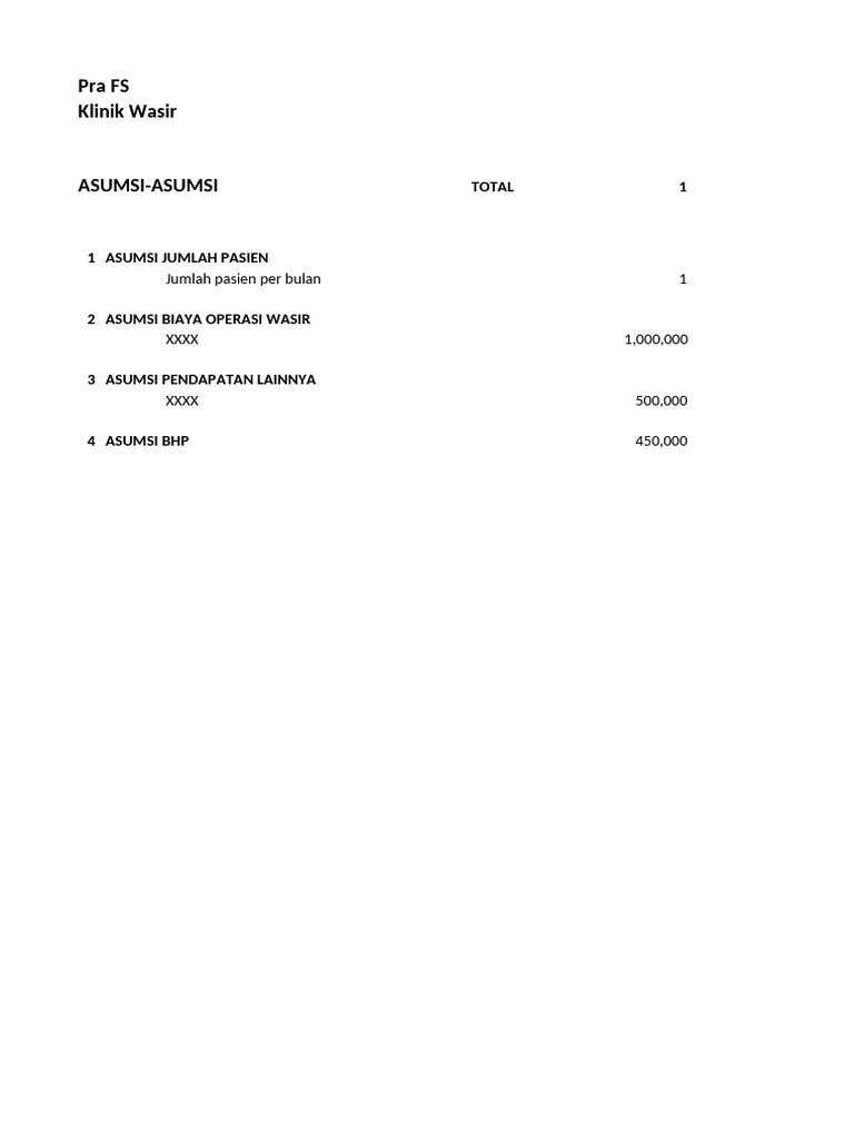 Wasir | PDF