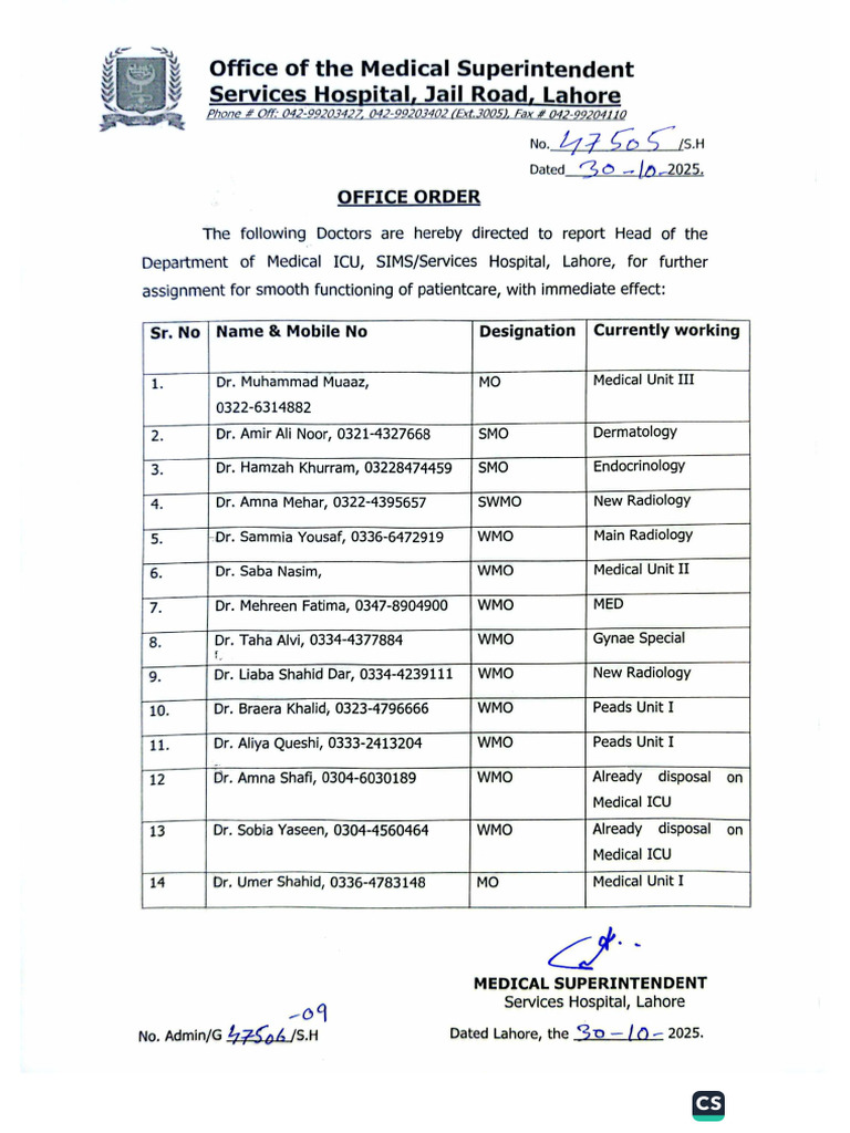 Office Order Medical Icu | PDF