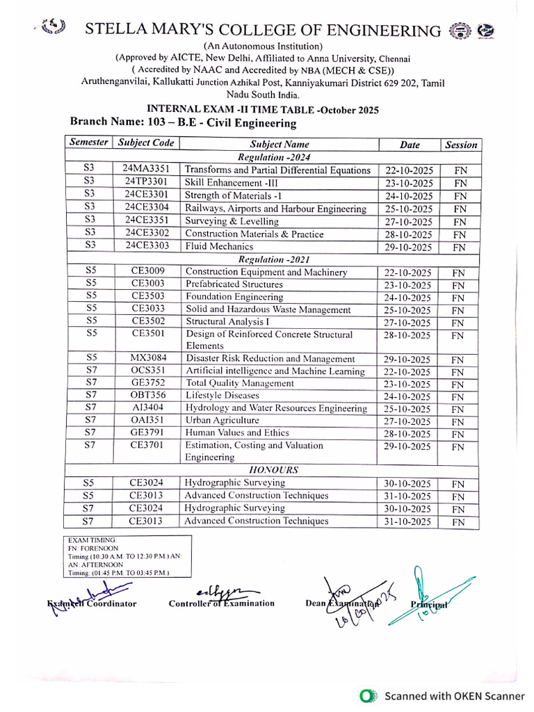 IAE II Timetable | PDF