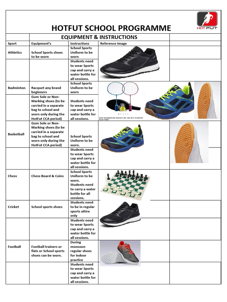 HotFut School Sports Equipment Guide | PDF | Shoe | Softlines (Retail)