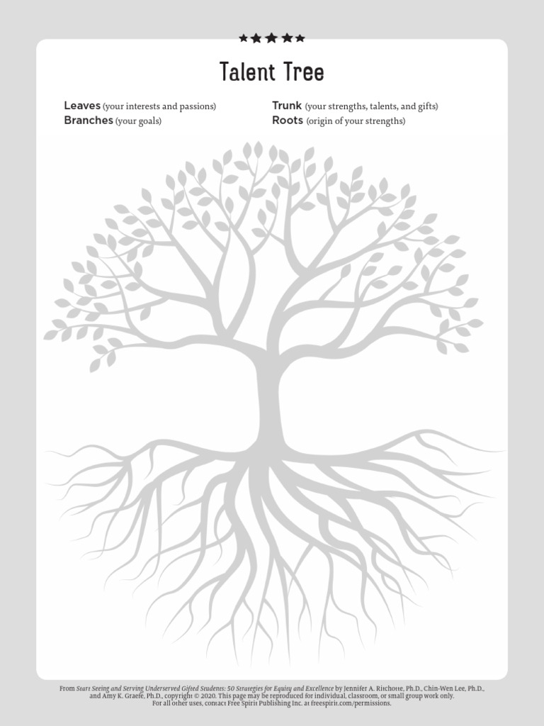 Strategies for Serving Gifted Students | PDF