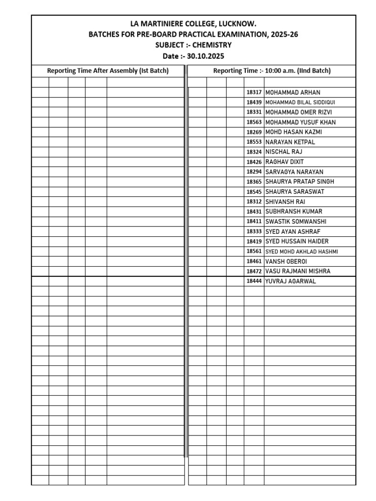 Chemistry Pre-Board Exam Batches 2025-26 | PDF