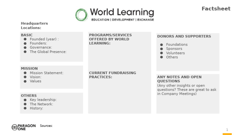 World Learning Inc. Factsheet | PDF