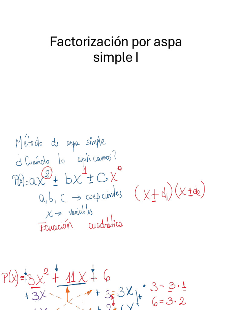Factorización Por Aspa Simple I | PDF