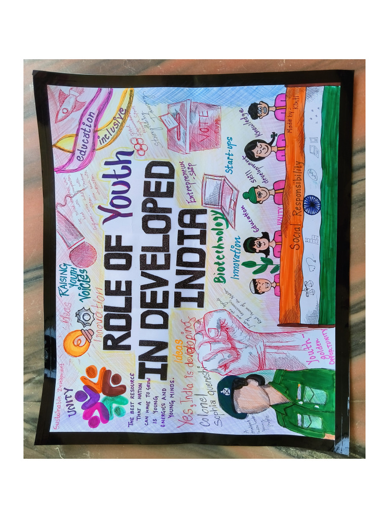 Kirti Poster Making | PDF